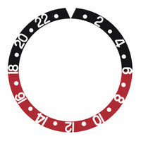 Inserts For Invicta